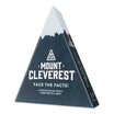MOUNT CLEVEREST® - Original Edition – Poptacular Store